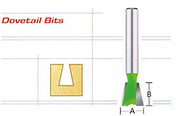 Dovetail router bit (SY) – PiranhaTools