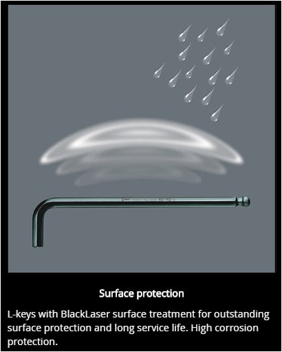 Hex-Plus L-key Set 13pc - Imperial (WERA) – PiranhaTools