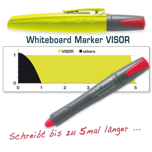 Pica Visor Board Marker Set QUATTRO (PICA-Marker) – PiranhaTools